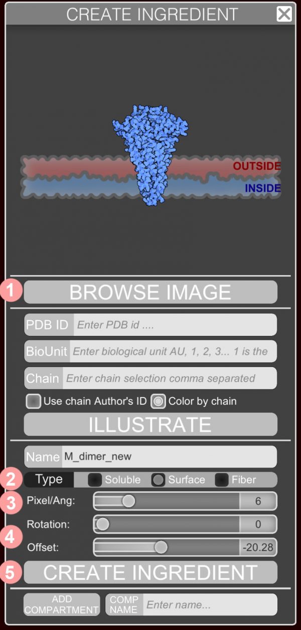 CellPAINT-2.0 Documentation – CellPAINT